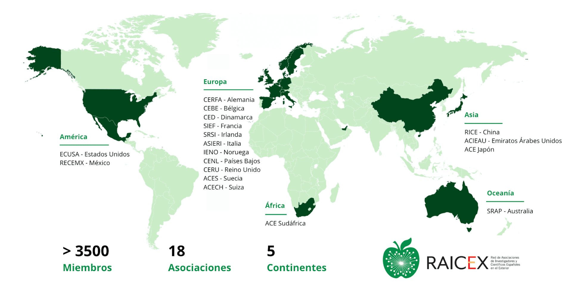 SRUK/CERU in RAICEX - Society of Spanish Researchers in the United Kingdom